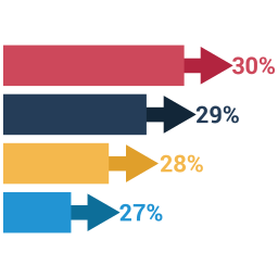Graph - Free arrows icons
