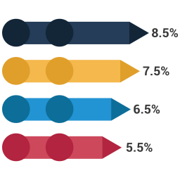 Graph - Free arrows icons