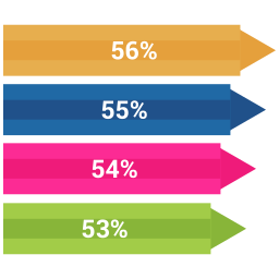 Chart - Free arrows icons