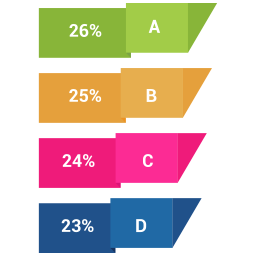 Business - Free arrows icons